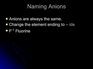 Nomenclature 1 ions | PPT