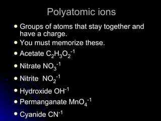 Nomenclature 1 ions | PPT