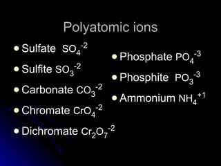 Nomenclature 1 ions | PPT