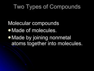 Nomenclature 1 ions | PPT