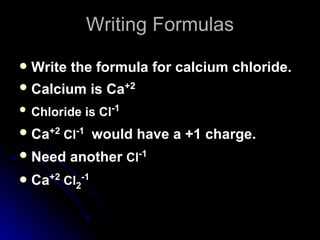 Nomenclature 2 ionic compounds | PPT