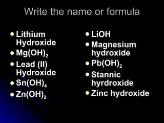 Nomenclature 4 acid base | PPT