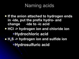Nomenclature 4 acid base | PPT