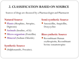 Nomenclature and classification of drugs | PPT