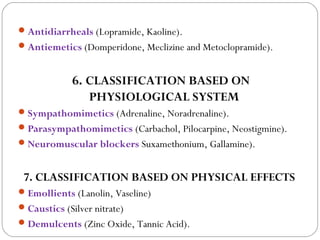Nomenclature and classification of drugs | PPT
