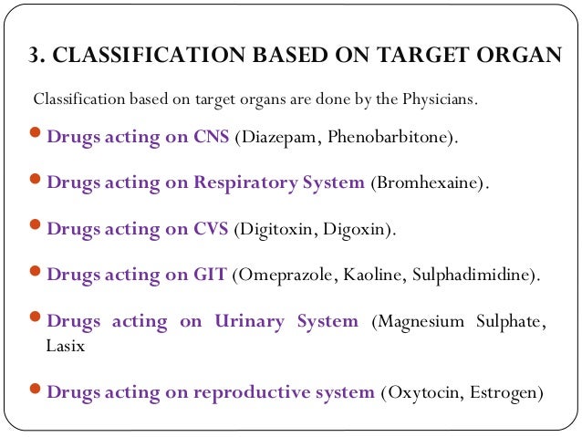 Nomenclature and classification of drugs