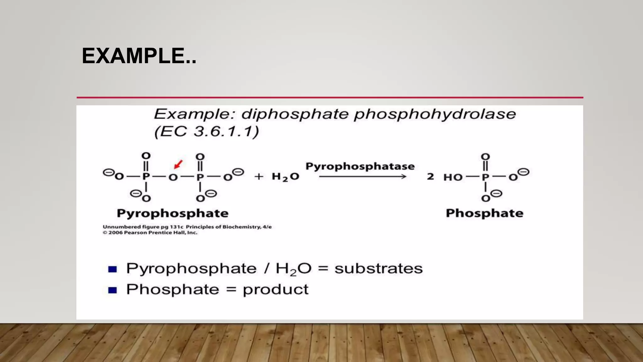 Nomenclature and Classification of enzyme | PPTX | Chemistry | Science