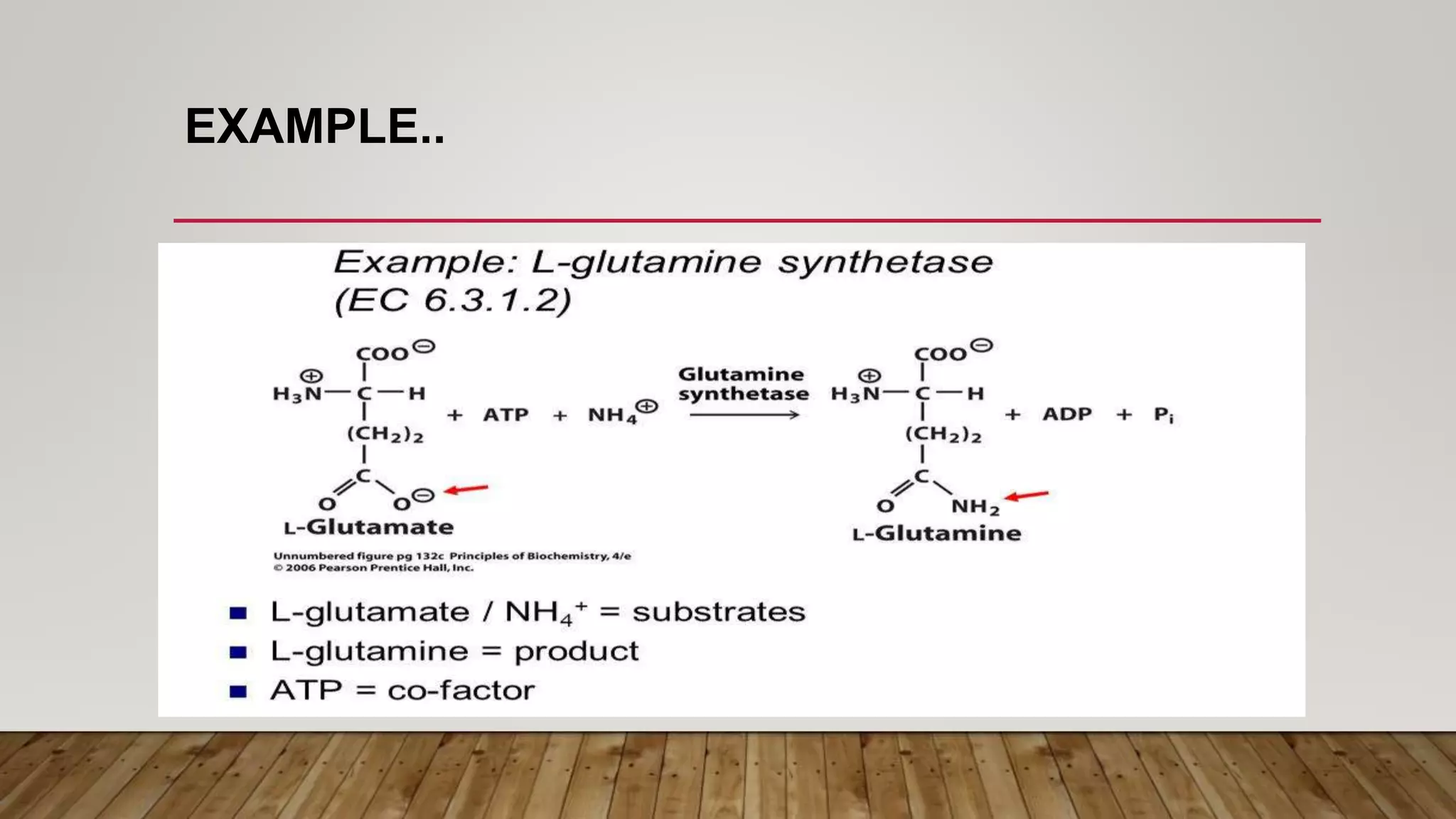 Nomenclature and Classification of enzyme | PPTX