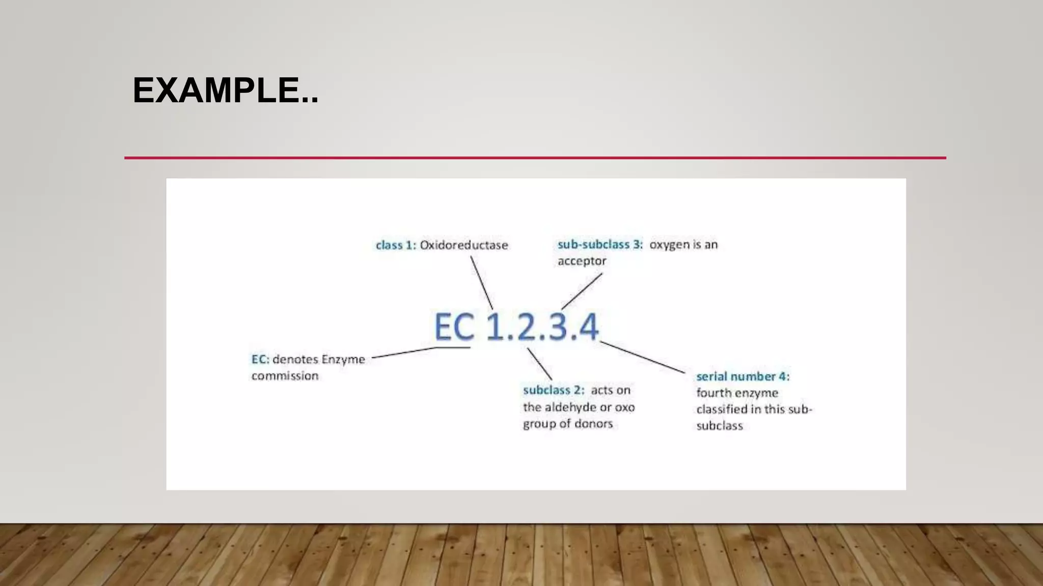 Nomenclature and Classification of enzyme | PPTX | Chemistry | Science