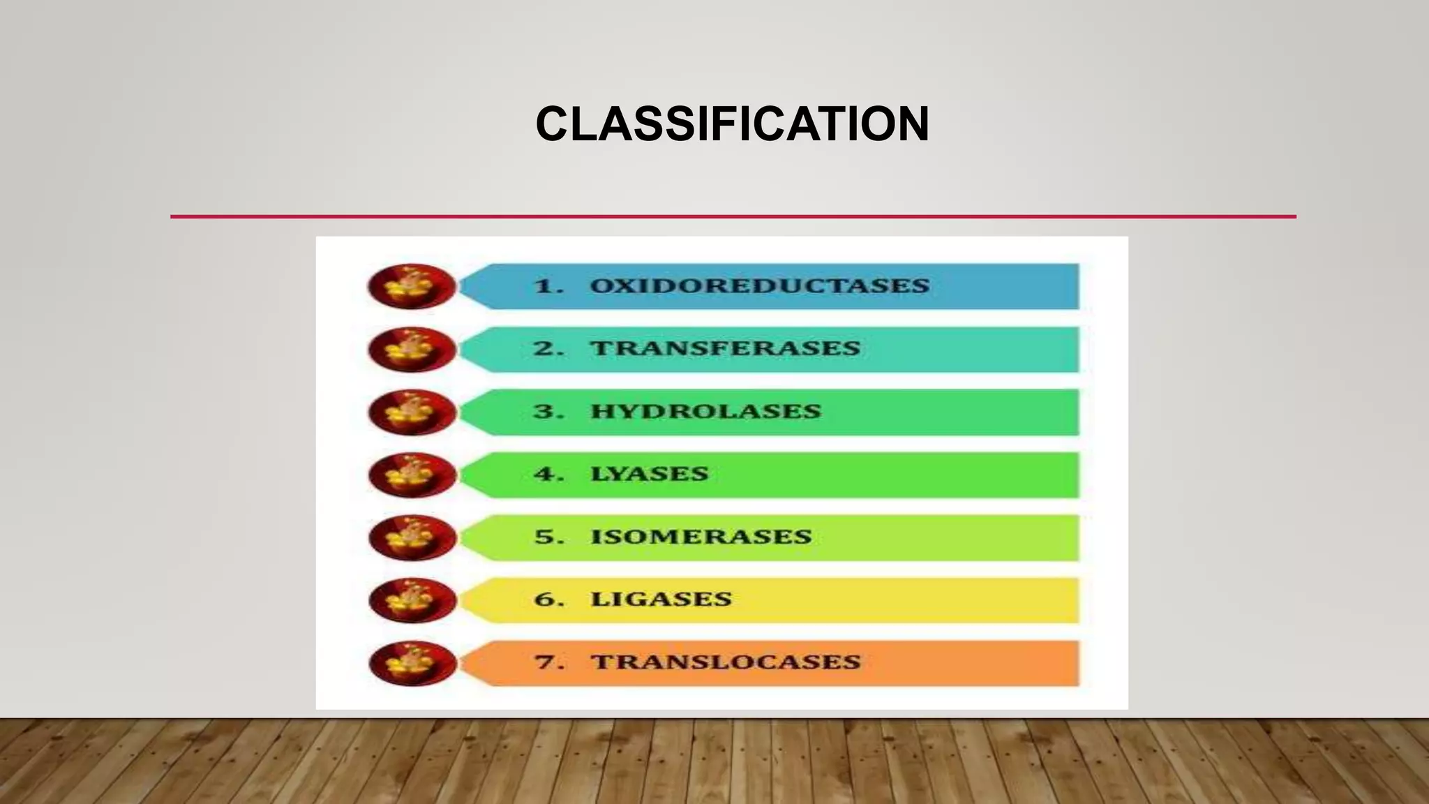 Nomenclature and Classification of enzyme | PPTX