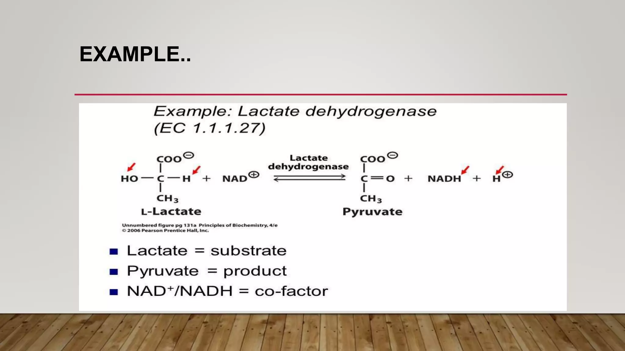 Nomenclature and Classification of enzyme | PPTX | Chemistry | Science