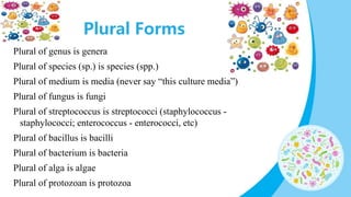 Nomenclature and classification of microorganisms | PPTX