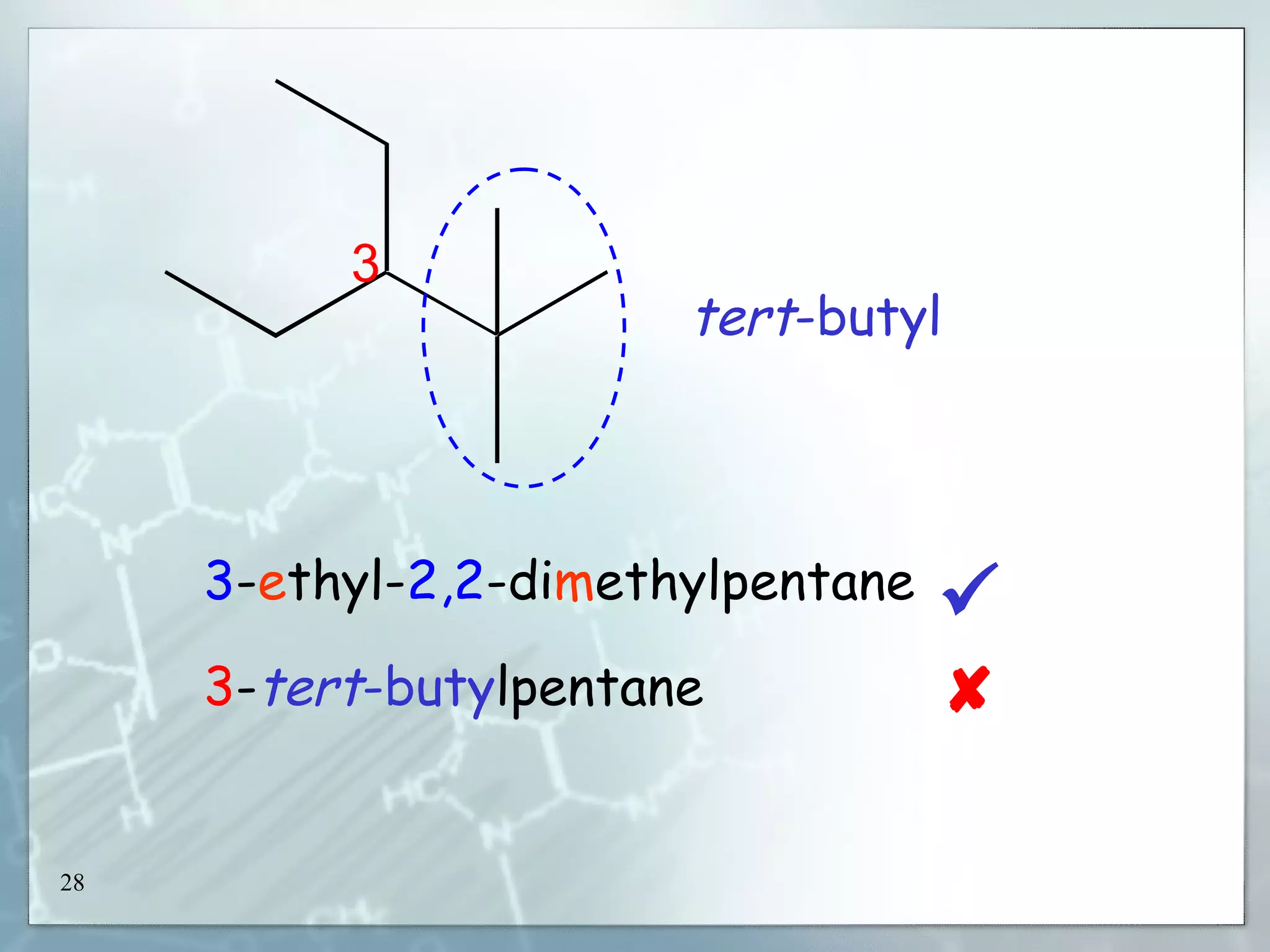 Nomenclature And Introduction Of Major Functional Groups Ppt Chemistry Science