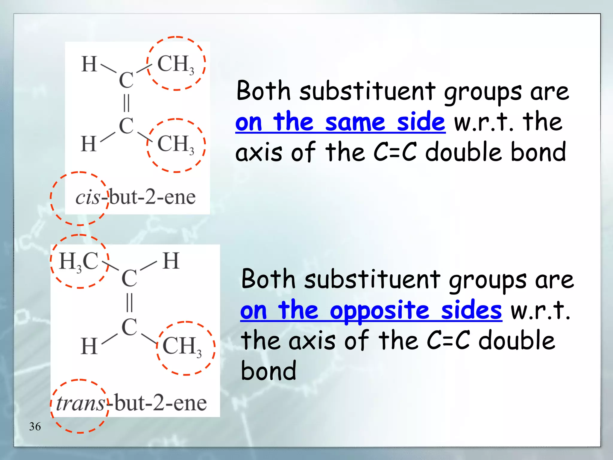 Nomenclature And Introduction Of Major Functional Groups Ppt Chemistry Science
