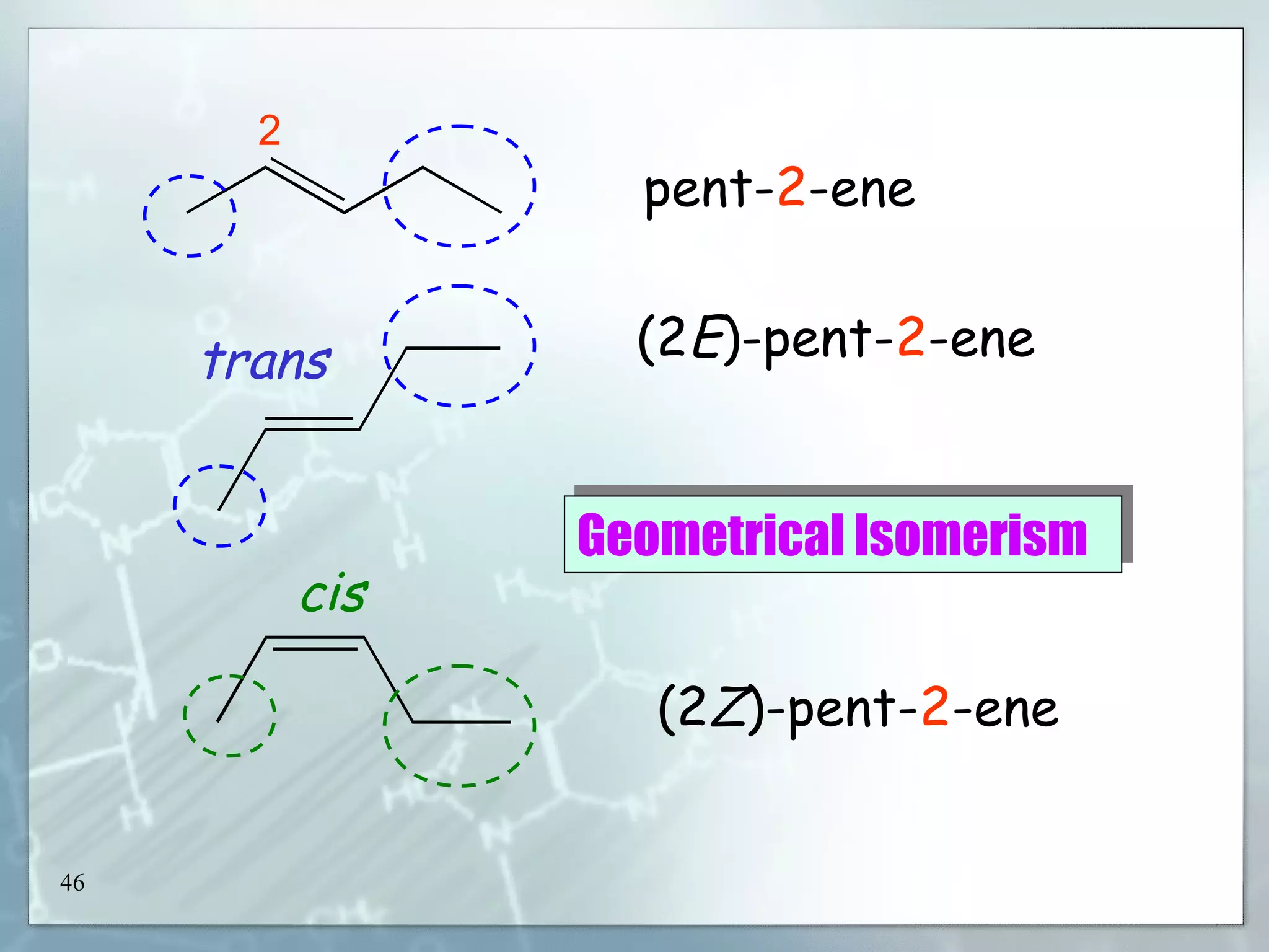 Nomenclature And Introduction Of Major Functional Groups Ppt Chemistry Science