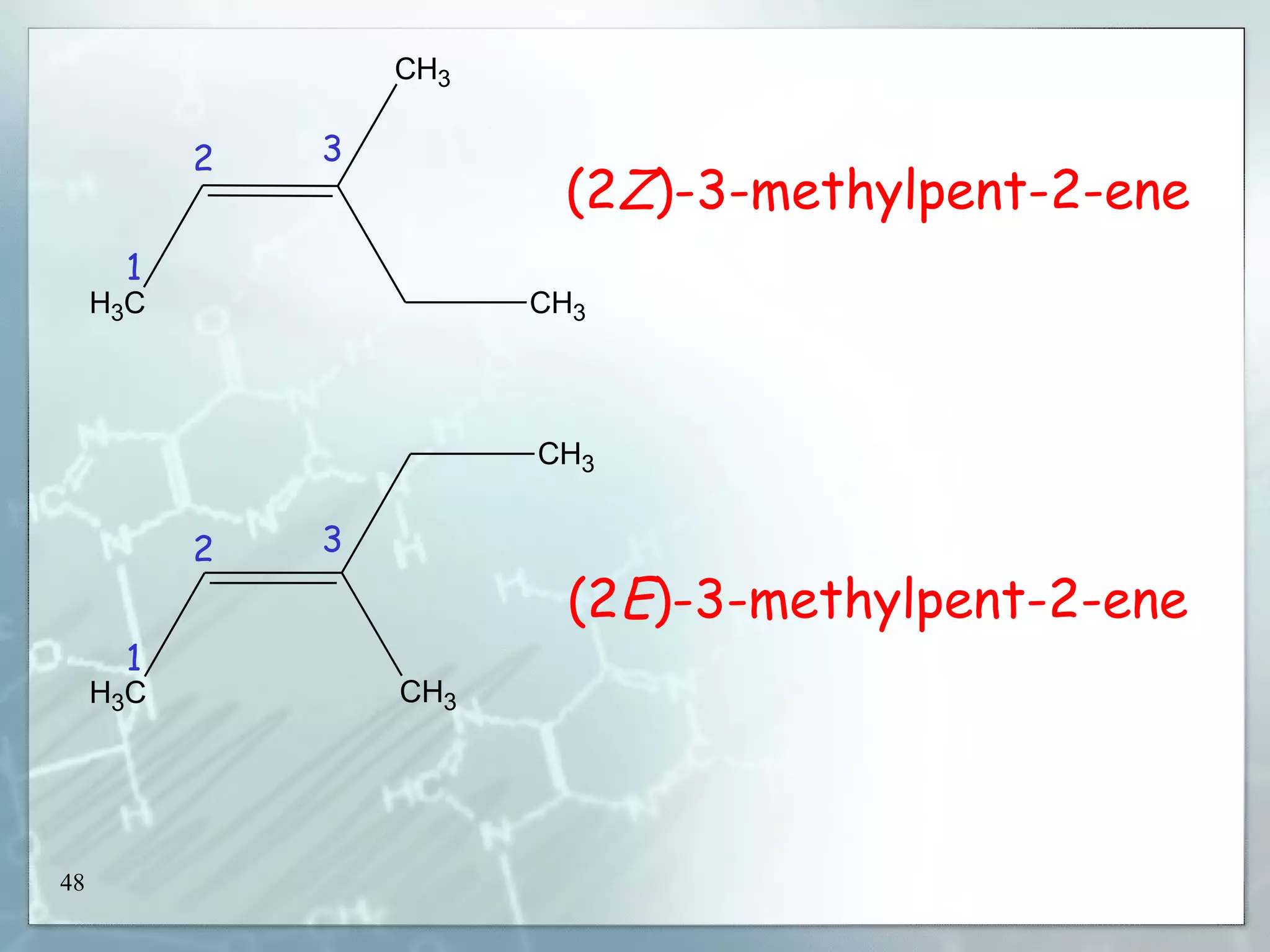 Nomenclature And Introduction Of Major Functional Groups Ppt Chemistry Science