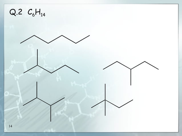 Nomenclature And Introduction Of Major Functional Groups Ppt Chemistry Science