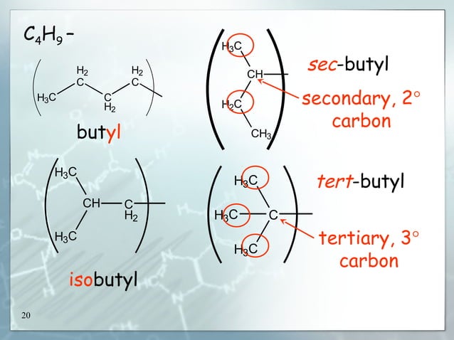 Nomenclature And Introduction Of Major Functional Groups Ppt Chemistry Science