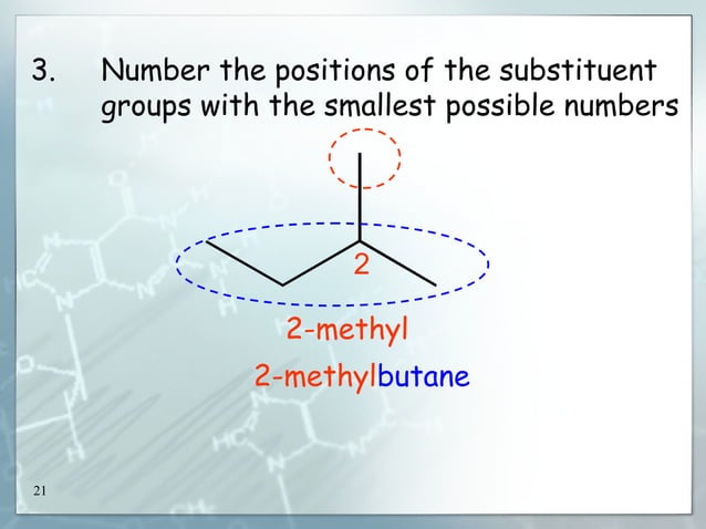 Nomenclature And Introduction Of Major Functional Groups Ppt Chemistry Science