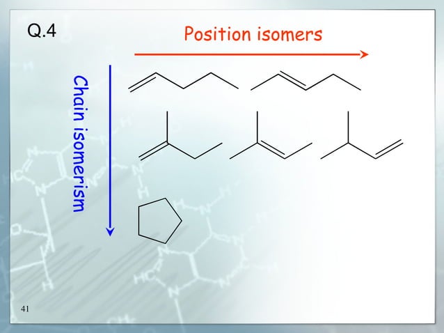 Nomenclature And Introduction Of Major Functional Groups Ppt Chemistry Science