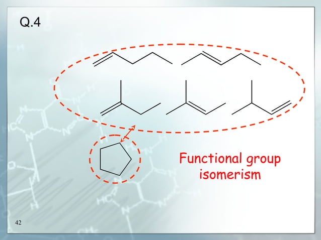 Nomenclature And Introduction Of Major Functional Groups Ppt Chemistry Science