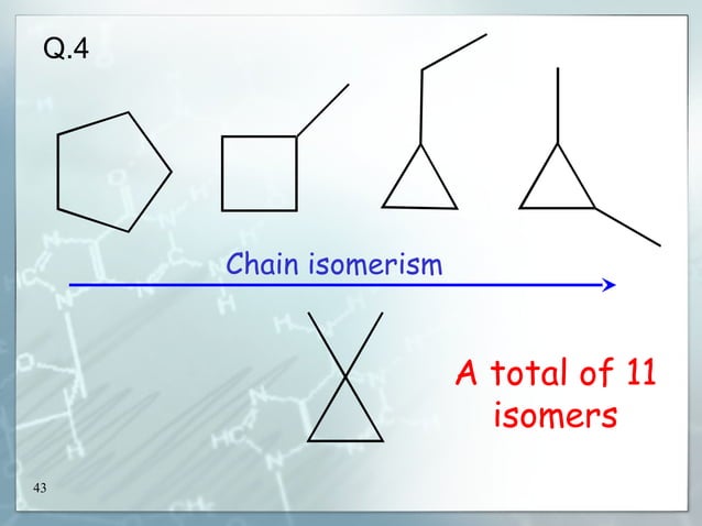 Nomenclature And Introduction Of Major Functional Groups Ppt Chemistry Science