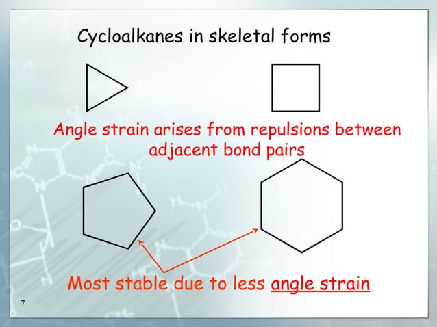 Nomenclature And Introduction Of Major Functional Groups Ppt Chemistry Science