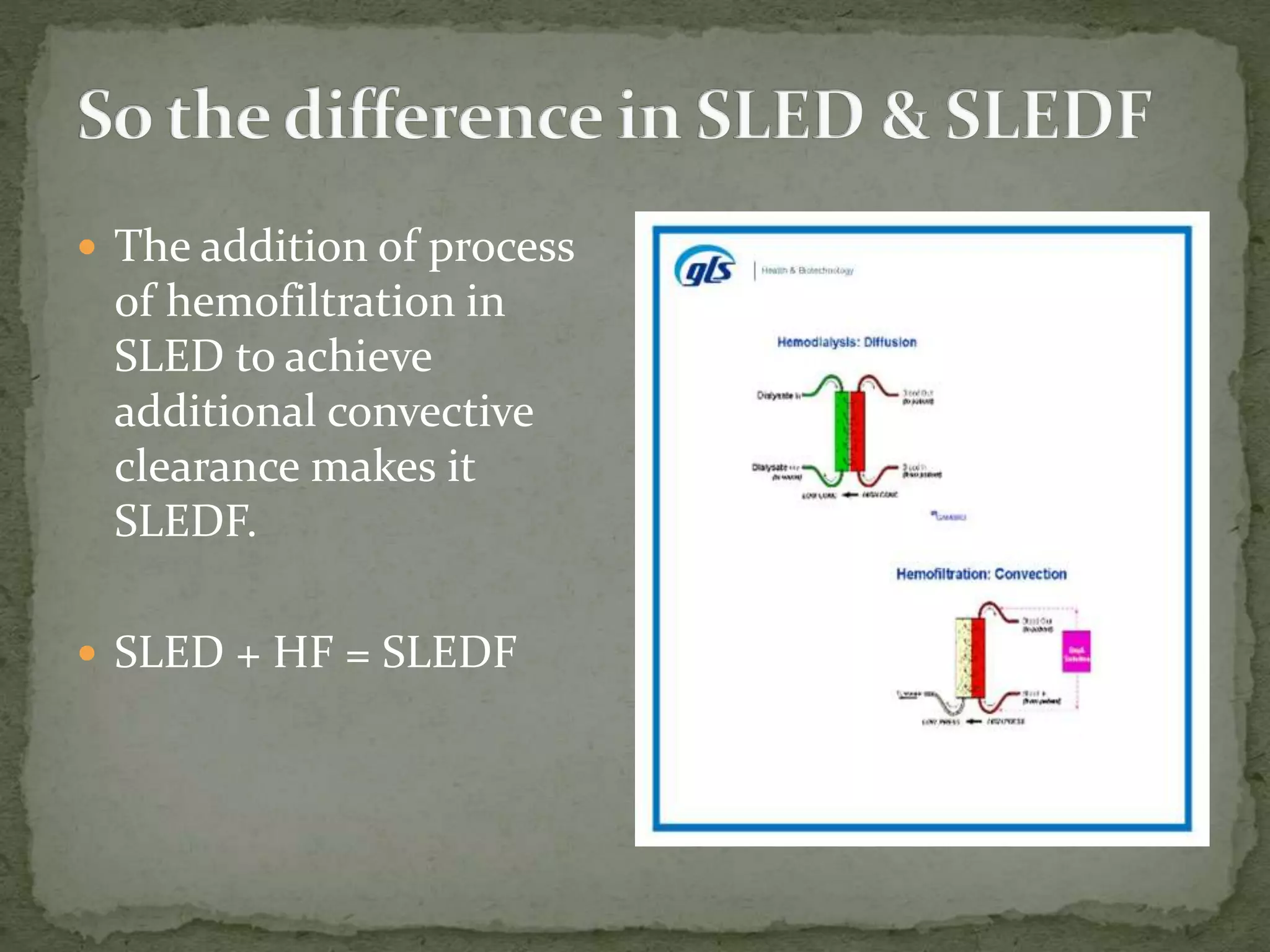 Nomenclature c hd,c-hfc-hdf scuf sled clinical indications - copy | PPTX