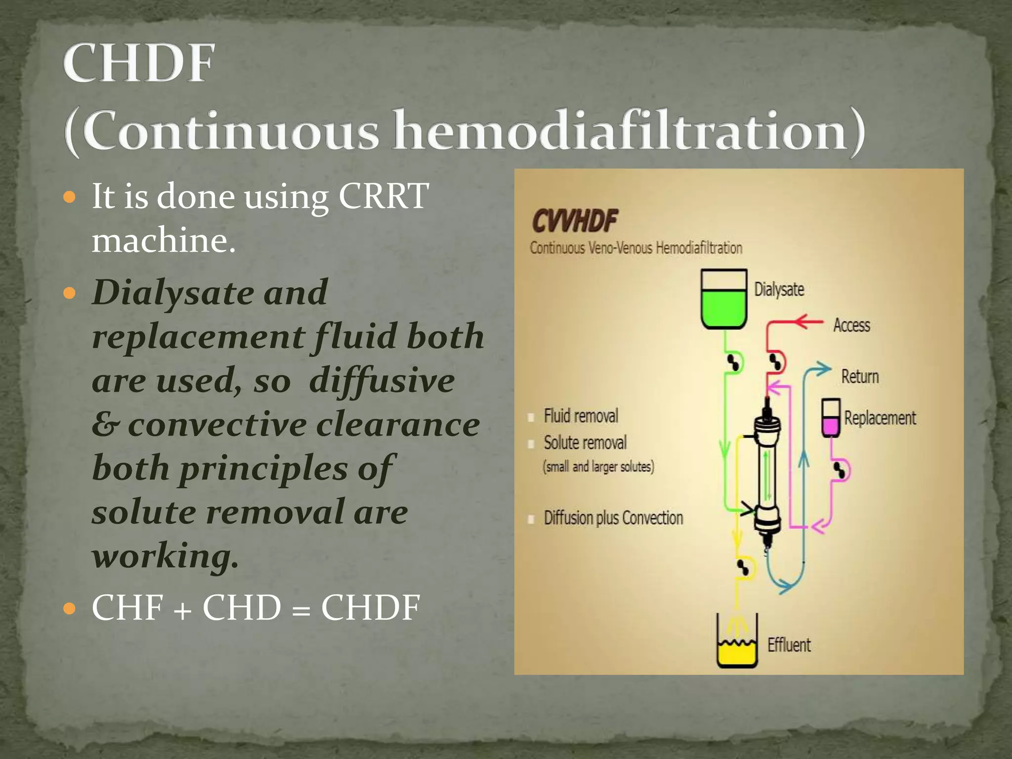 Nomenclature c hd,c-hfc-hdf scuf sled clinical indications - copy | PPTX