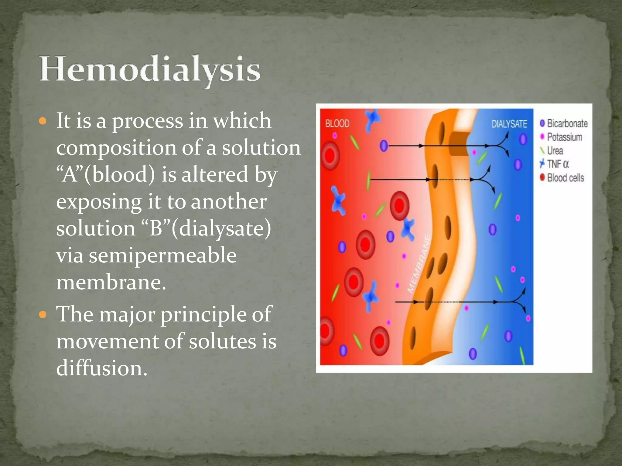 Nomenclature c hd,c-hfc-hdf scuf sled clinical indications - copy | PPTX