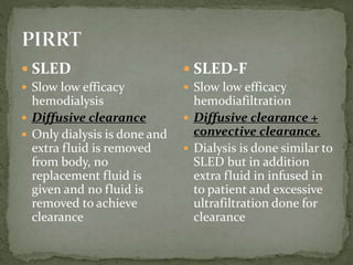 Nomenclature c hd,c-hfc-hdf scuf sled clinical indications - copy | PPTX