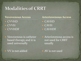 Nomenclature c hd,c-hfc-hdf scuf sled clinical indications - copy ...