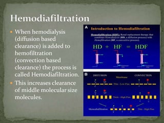 Nomenclature c hd,c-hfc-hdf scuf sled clinical indications - copy | PPTX