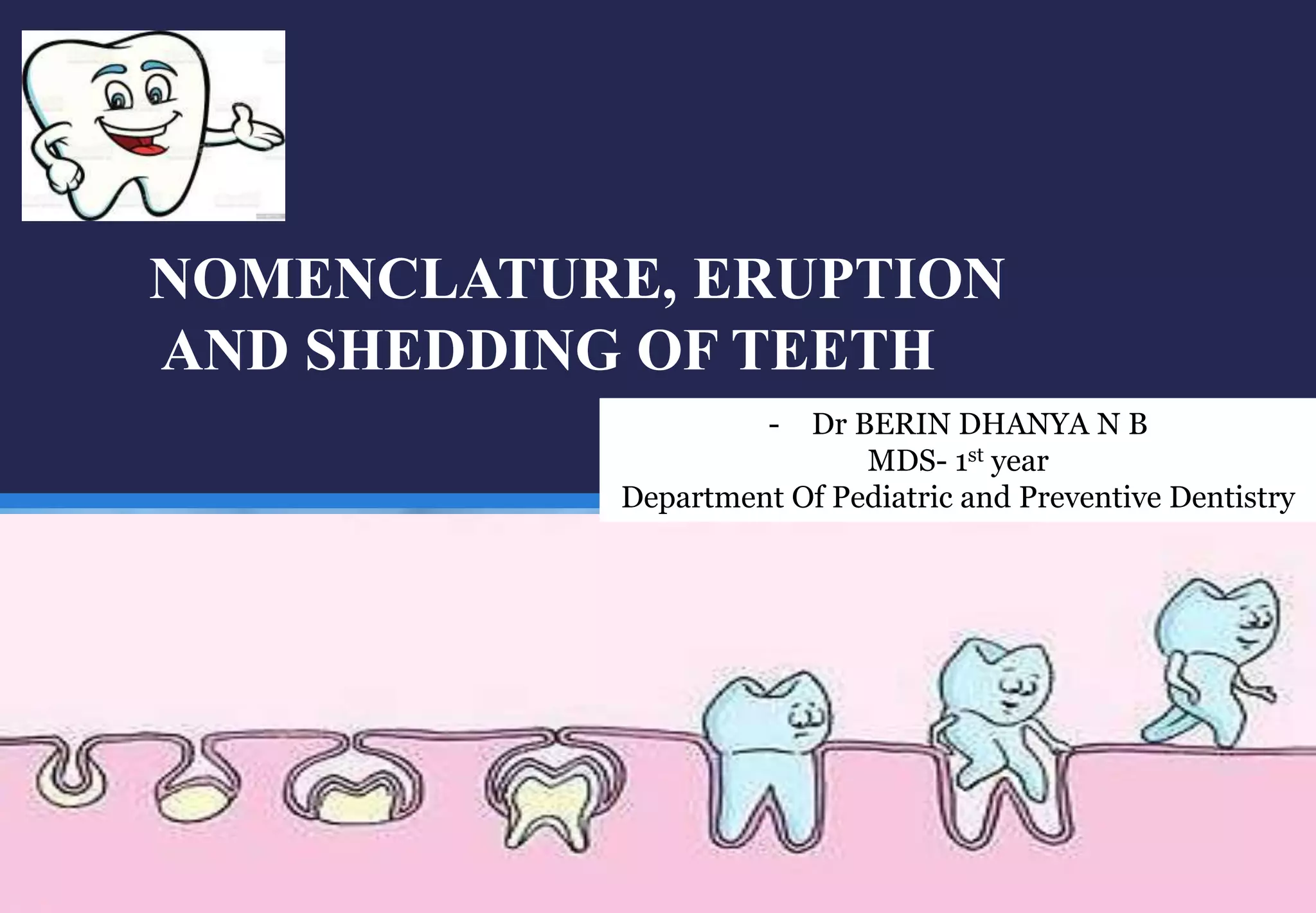 Nomenclature, eruption and shedding of teeth.pptx