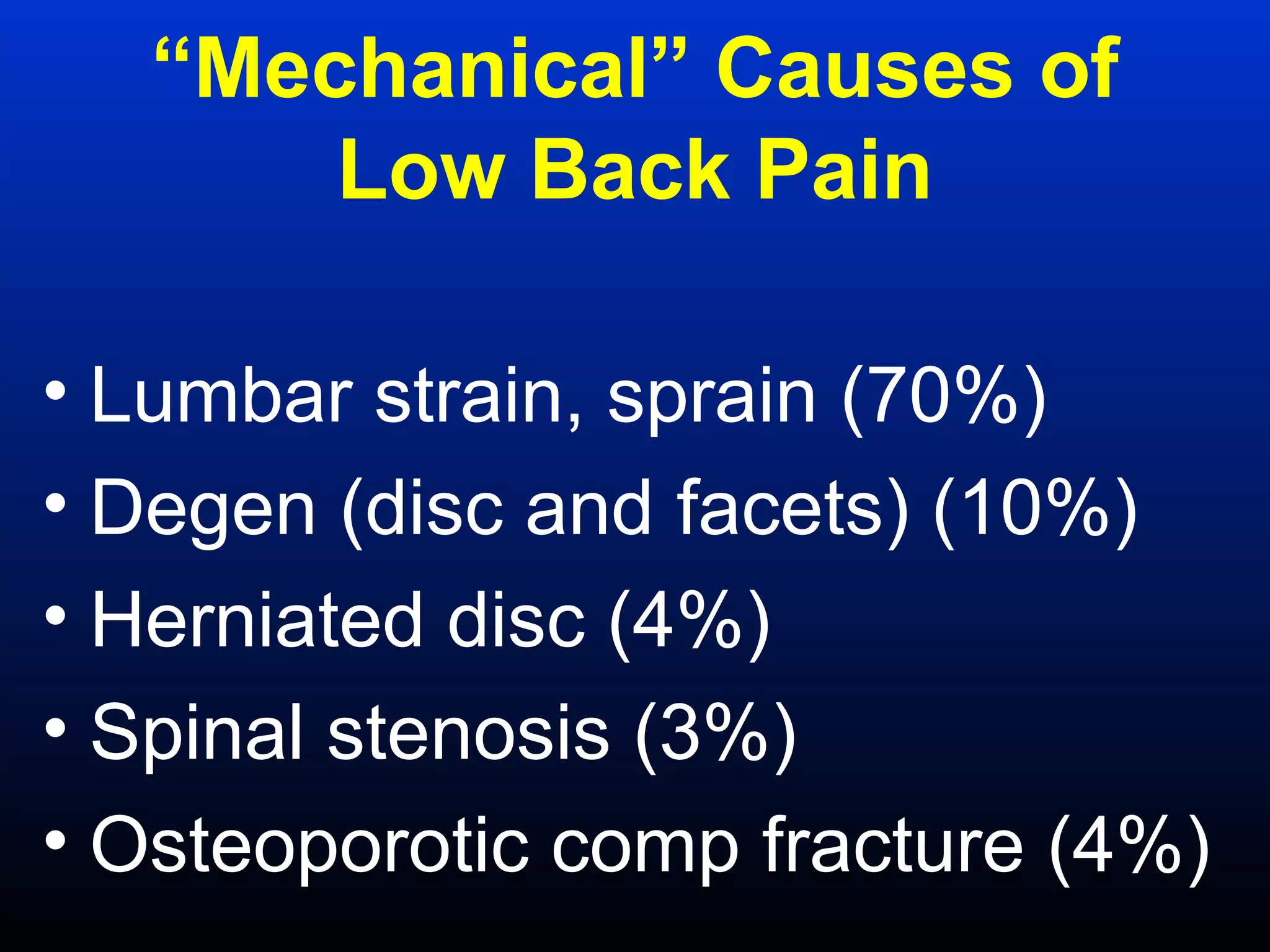 Nomenclature in spine mri | PPT