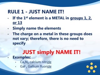 Nomenclature naming compounds ppt | PDF | Chemistry | Science