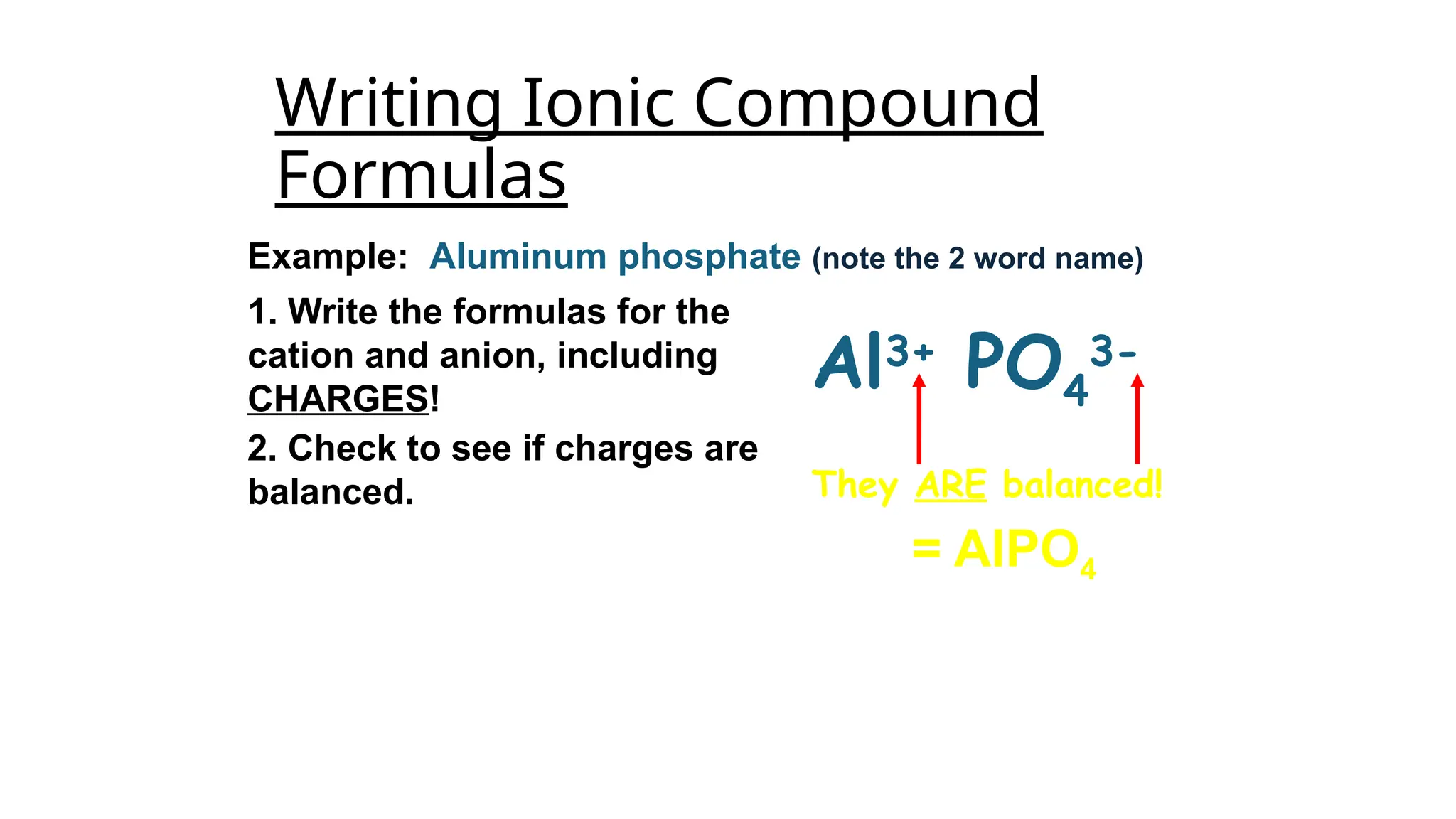 Nomenclature (Naming) chemistry PowerPoint part 1.pptx