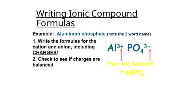 Nomenclature (Naming) chemistry PowerPoint part 1.pptx