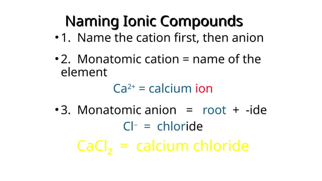 Nomenclature (Naming) chemistry PowerPoint part 1.pptx