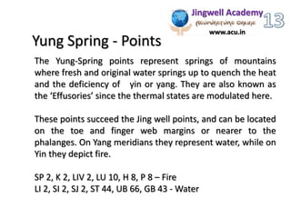 Nomenclature of acu points | PPTX