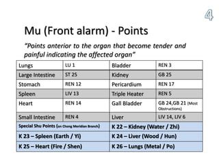 Nomenclature of acu points | PPTX
