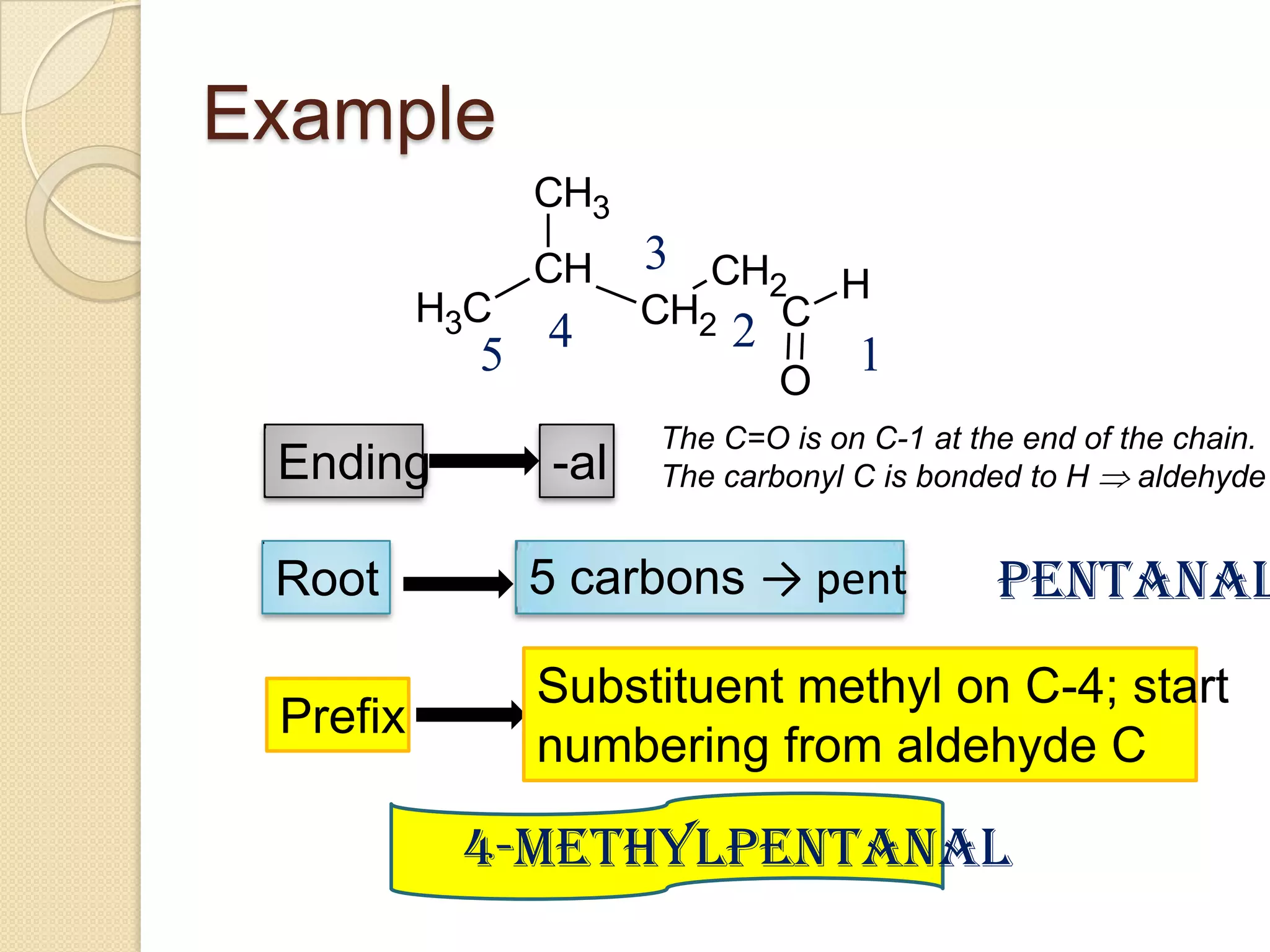 Nomenclature of aldehydes and ketones | PPTX