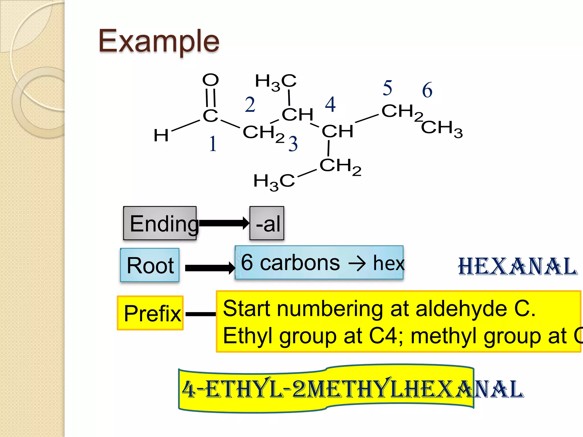 Nomenclature of aldehydes and ketones | PPTX