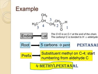Nomenclature of aldehydes and ketones | PPTX
