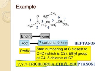Nomenclature of aldehydes and ketones | PPTX