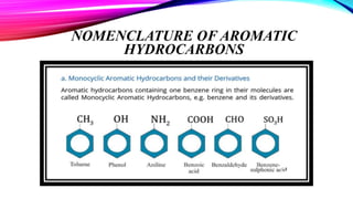Nomenclature of aromatic hydrocarbons | PPTX
