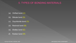 Nomenclature of grinding wheel | PPTX | Chemistry | Science