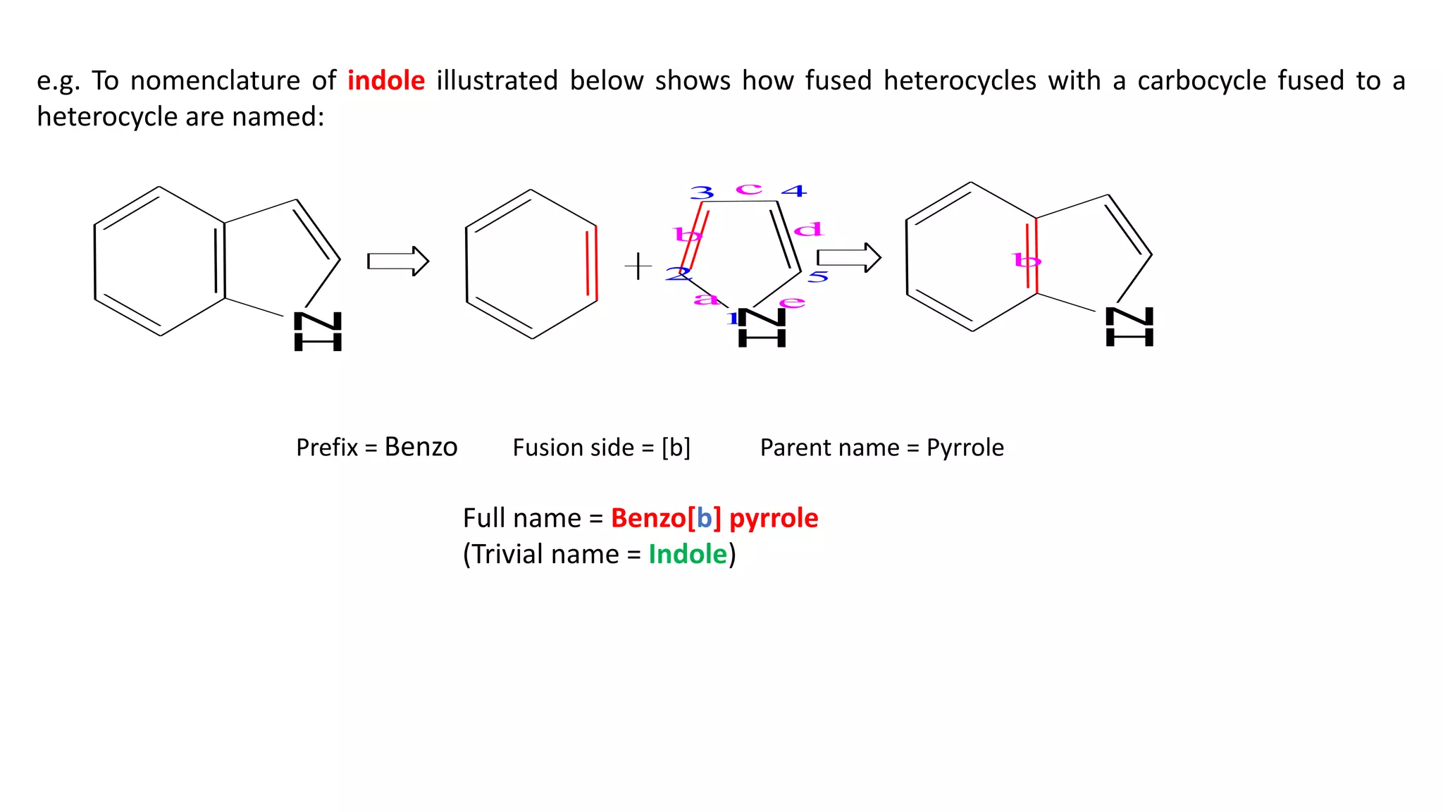 Nomenclature of heterocyclic bicyclic compound | PPTX