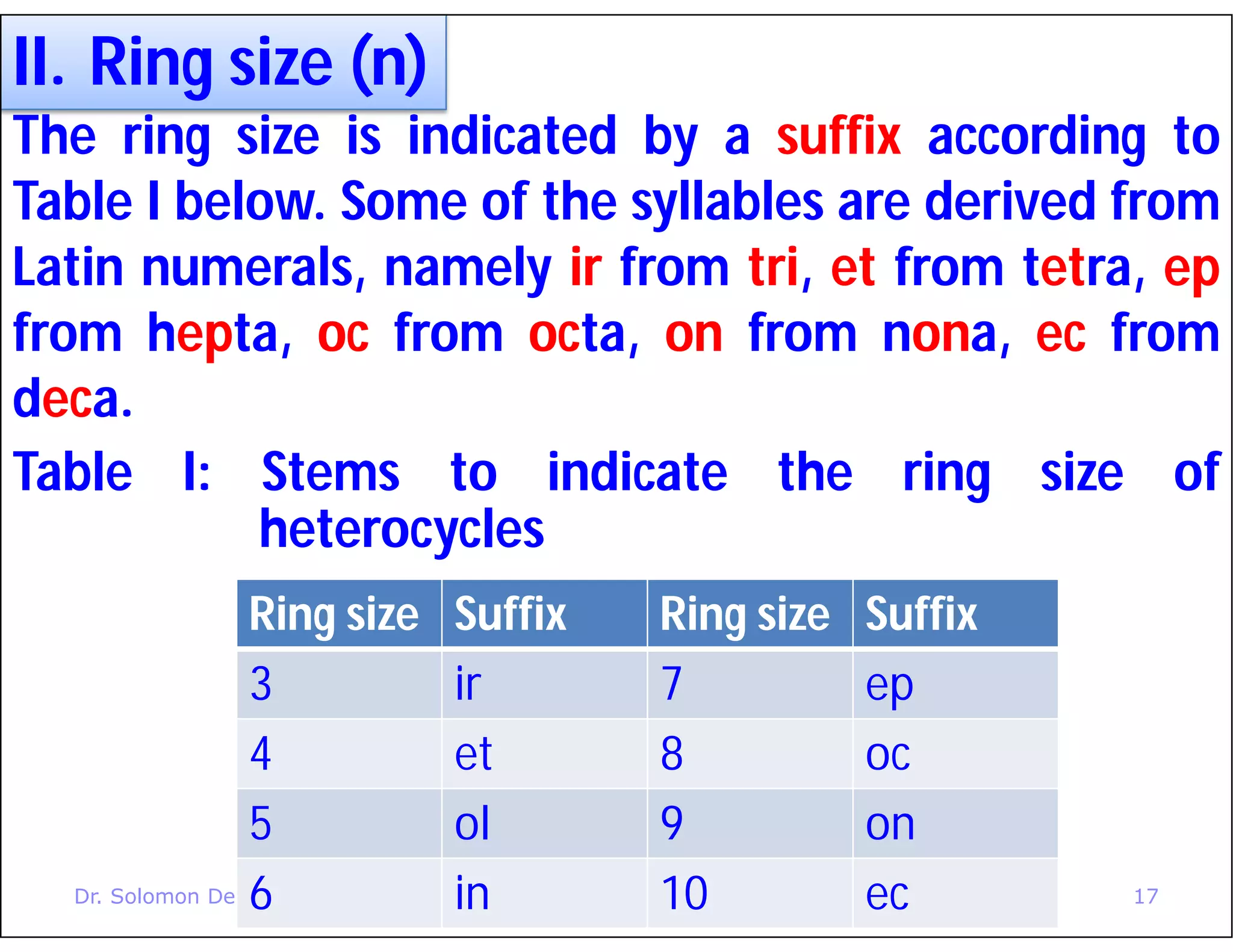 Nomenclature of heterocyclic compounds | PDF