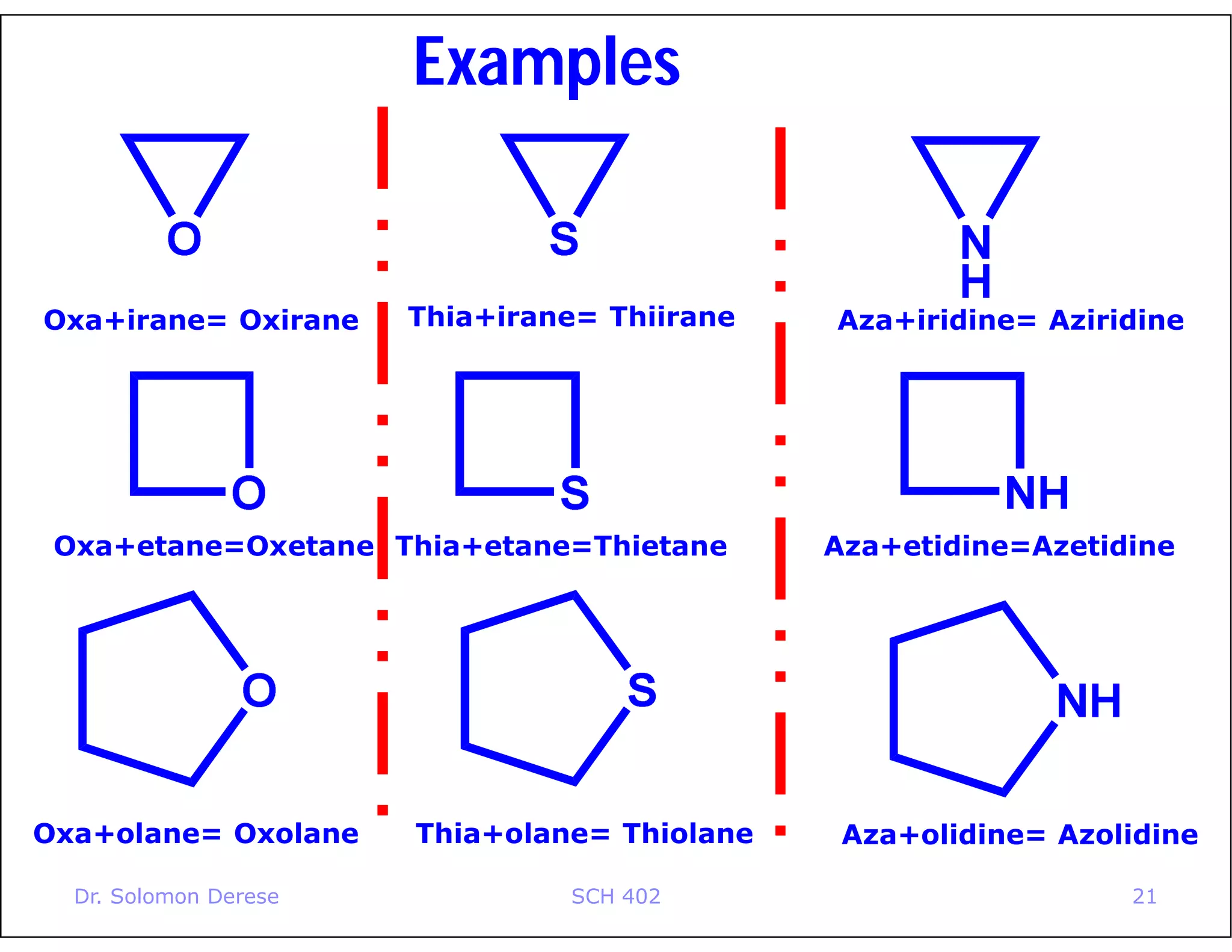 Nomenclature of heterocyclic compounds | PDF